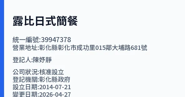 露比日式簡餐的照片-統編 39947378(彰化縣) 公司登記資料與營業項目詳細圖表