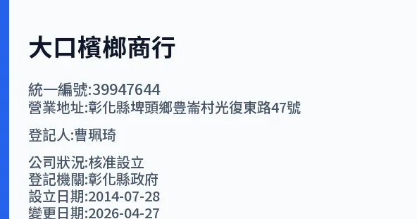 大口檳榔商行的照片-統編 39947644(彰化縣) 公司登記資料與營業項目詳細圖表