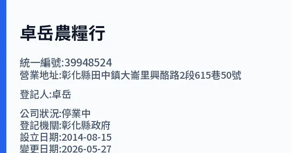 卓岳農糧行的照片-統編 39948524(彰化縣) 公司登記資料與營業項目詳細圖表