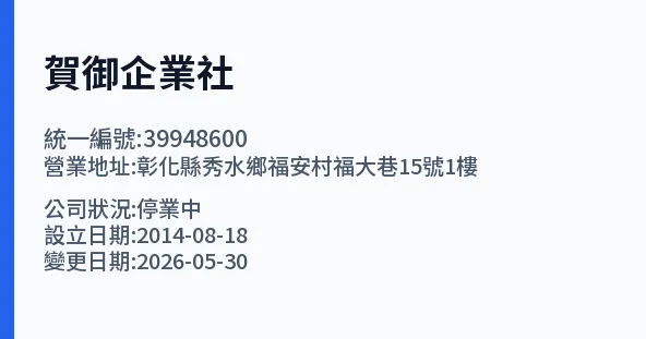 賀御企業社的照片-統編 39948600(彰化縣) 公司登記資料與營業項目詳細圖表