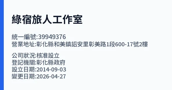 綠宿旅人工作室的照片-統編 39949376(彰化縣) 公司登記資料與營業項目詳細圖表