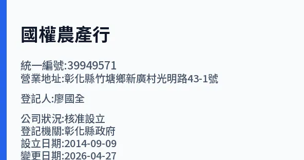 國權農產行的照片-統編 39949571(彰化縣) 公司登記資料與營業項目詳細圖表