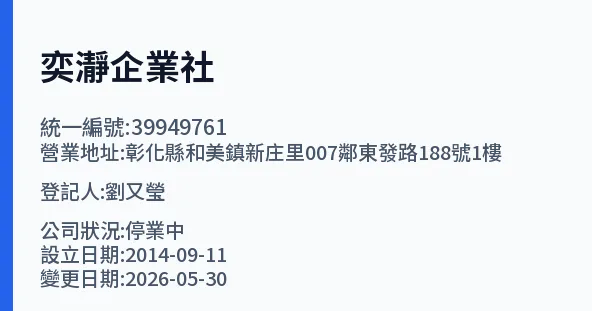 奕瀞企業社的照片-統編 39949761(彰化縣) 公司登記資料與營業項目詳細圖表