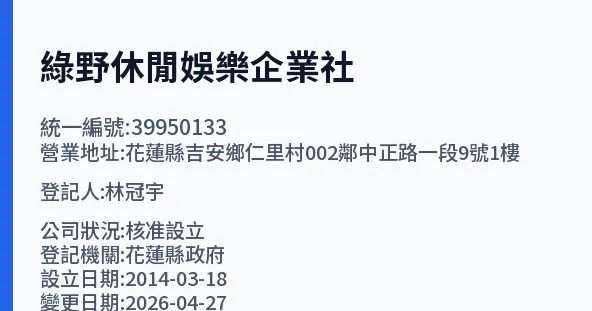 綠野休閒娛樂企業社的照片-統編 39950133(花蓮縣) 公司登記資料與營業項目詳細圖表