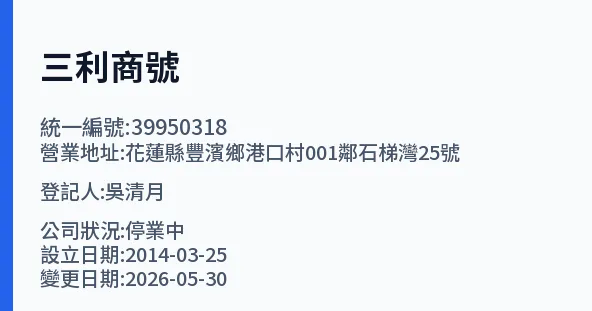三利商號的照片-統編 39950318(花蓮縣) 公司登記資料與營業項目詳細圖表