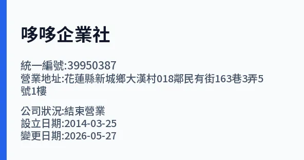 哆哆企業社的照片-統編 39950387(花蓮縣) 公司登記資料與營業項目詳細圖表