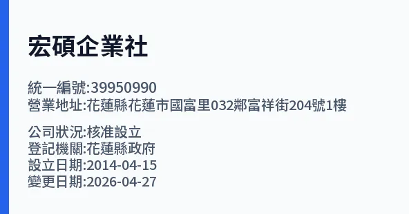 宏碩企業社的照片-統編 39950990(花蓮縣) 公司登記資料與營業項目詳細圖表