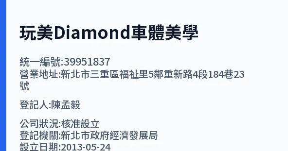 玩美Diamond車體美學的照片-統編 39951837(新北市) 公司登記資料與營業項目詳細圖表