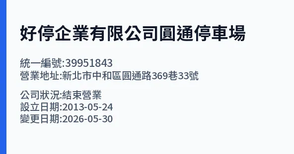好停企業有限公司圓通停車場的照片-統編 39951843(新北市) 公司登記資料與營業項目詳細圖表