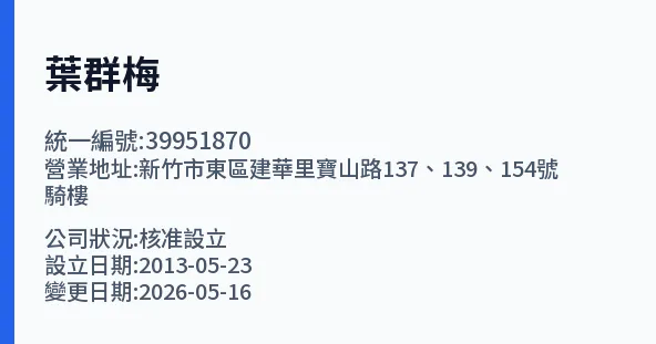 葉群梅的照片-統編 39951870(新竹市) 公司登記資料與營業項目詳細圖表