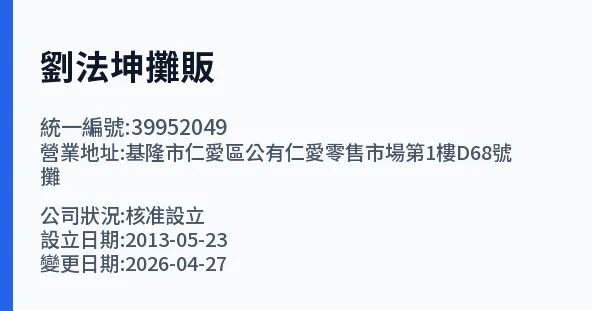 劉法坤攤販的照片-統編 39952049(基隆市) 公司登記資料與營業項目詳細圖表