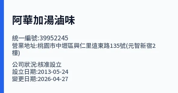 阿華加湯滷味的照片-統編 39952245(桃園市) 公司登記資料與營業項目詳細圖表