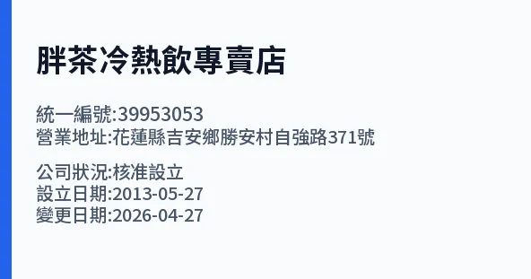 胖茶冷熱飲專賣店的照片-統編 39953053(花蓮縣) 公司登記資料與營業項目詳細圖表