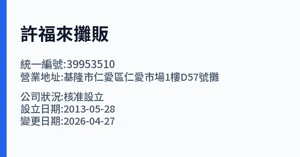 許福來攤販的照片-統編 39953510(基隆市) 公司登記資料與營業項目詳細圖表