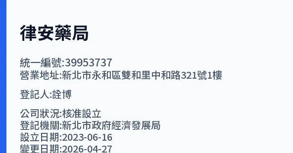 律安藥局的照片-統編 39953737(新北市) 公司登記資料與營業項目詳細圖表