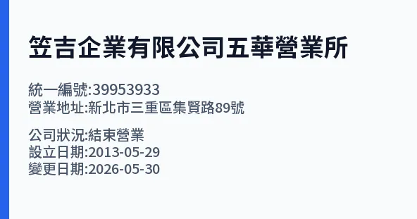 笠吉企業有限公司五華營業所的照片-統編 39953933(新北市) 公司登記資料與營業項目詳細圖表