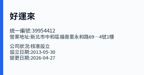 好運來的照片-統編 39954412(新北市) 公司登記資料與營業項目詳細圖表