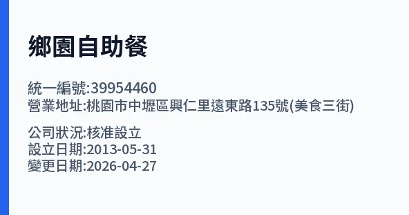 鄉園自助餐的照片-統編 39954460(桃園市) 公司登記資料與營業項目詳細圖表