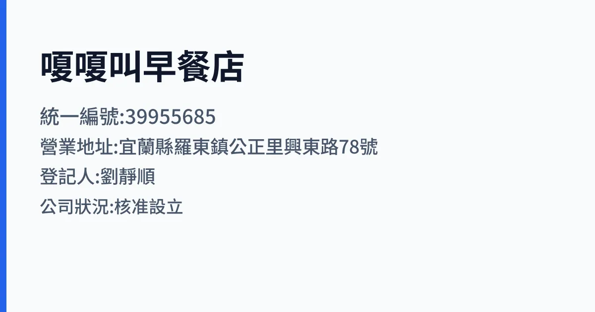 嗄嗄叫早餐店 - 統編 39955685(宜蘭縣) 公司登記資料與營業項目詳細圖表