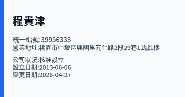 程貴津的照片-統編 39956333(桃園市) 公司登記資料與營業項目詳細圖表