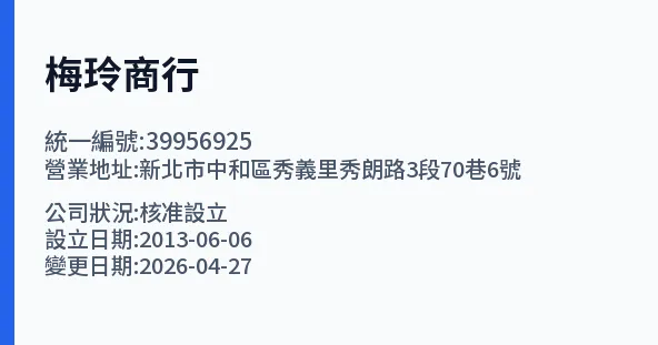 梅玲商行的照片-統編 39956925(新北市) 公司登記資料與營業項目詳細圖表