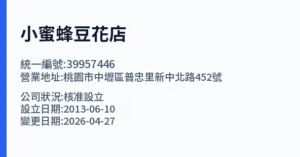 小蜜蜂豆花店的照片-統編 39957446(桃園市) 公司登記資料與營業項目詳細圖表