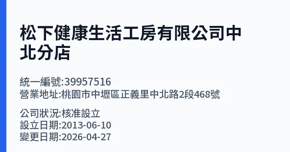 松下健康生活工房有限公司中北分店的照片-統編 39957516(桃園市) 公司登記資料與營業項目詳細圖表