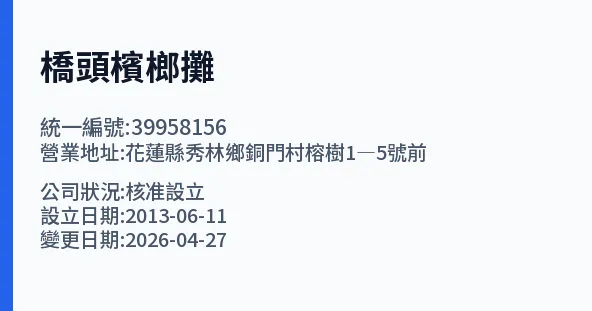 橋頭檳榔攤的照片-統編 39958156(花蓮縣) 公司登記資料與營業項目詳細圖表