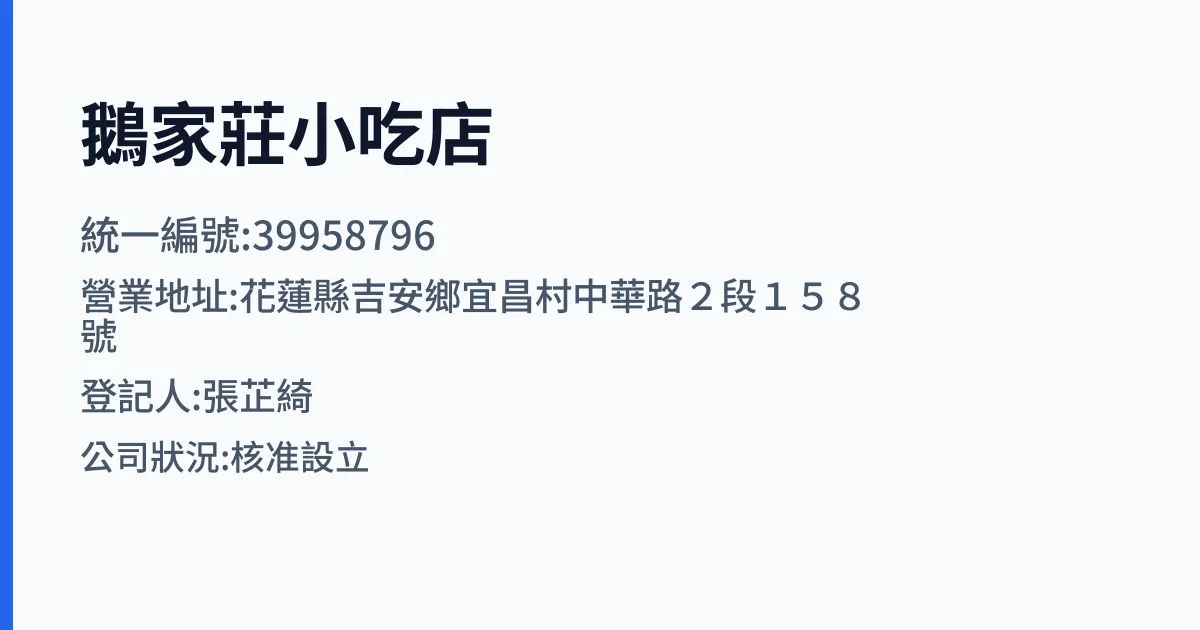 鵝家莊小吃店 - 統編 39958796(花蓮縣) 公司登記資料與營業項目詳細圖表