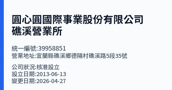 圓心圓國際事業股份有限公司礁溪營業所的照片-統編 39958851(宜蘭縣) 公司登記資料與營業項目詳細圖表