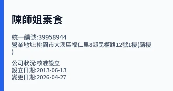 陳師姐素食的照片-統編 39958944(桃園市) 公司登記資料與營業項目詳細圖表