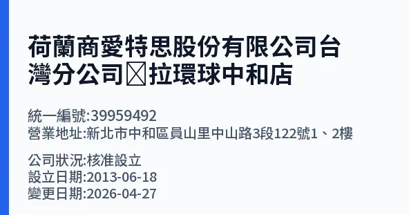 荷蘭商愛特思股份有限公司台灣分公司飒拉環球中和店的照片-統編 39959492(新北市) 公司登記資料與營業項目詳細圖表