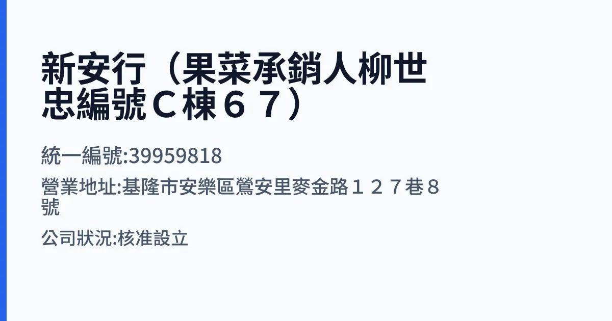 新安行（果菜承銷人柳世忠編號Ｃ棟６７） - 統編 39959818(基隆市) 公司登記資料與營業項目詳細圖表