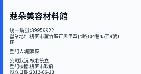 蔻朵美容材料館的照片-統編 39959922(桃園市) 公司登記資料與營業項目詳細圖表