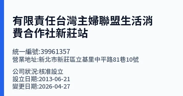 有限責任台灣主婦聯盟生活消費合作社新莊站的照片-統編 39961357(新北市) 公司登記資料與營業項目詳細圖表