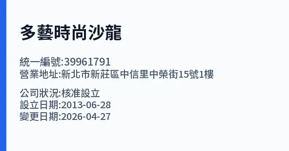 多藝時尚沙龍的照片-統編 39961791(新北市) 公司登記資料與營業項目詳細圖表