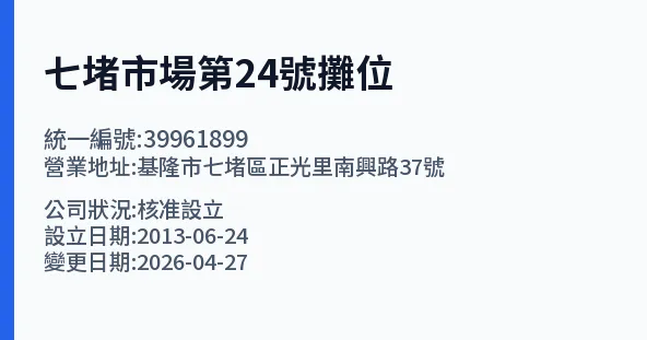 七堵市場第24號攤位的照片-統編 39961899(基隆市) 公司登記資料與營業項目詳細圖表