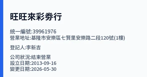 旺旺來彩劵行的照片-統編 39961976(基隆市) 公司登記資料與營業項目詳細圖表