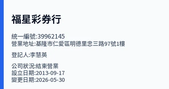 福星彩券行的照片-統編 39962145(基隆市) 公司登記資料與營業項目詳細圖表