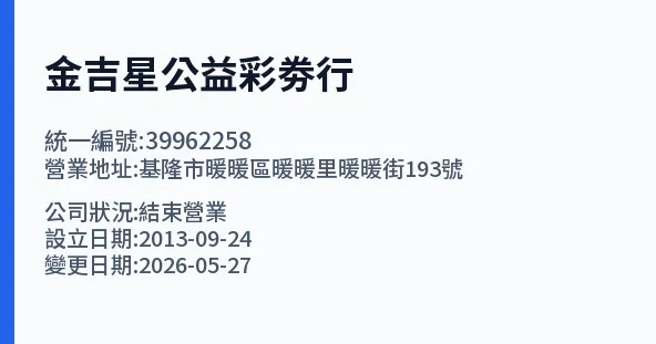 金吉星公益彩劵行的照片-統編 39962258(基隆市) 公司登記資料與營業項目詳細圖表