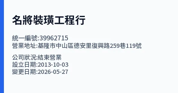 名將裝璜工程行的照片-統編 39962715(基隆市) 公司登記資料與營業項目詳細圖表