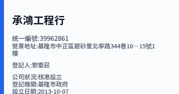 承鴻工程行的照片-統編 39962861(基隆市) 公司登記資料與營業項目詳細圖表