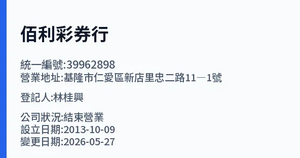 佰利彩券行的照片-統編 39962898(基隆市) 公司登記資料與營業項目詳細圖表
