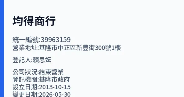 均得商行的照片-統編 39963159(基隆市) 公司登記資料與營業項目詳細圖表