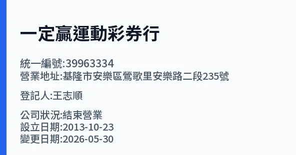 一定贏運動彩券行的照片-統編 39963334(基隆市) 公司登記資料與營業項目詳細圖表