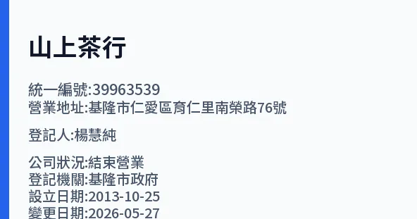 山上茶行的照片-統編 39963539(基隆市) 公司登記資料與營業項目詳細圖表