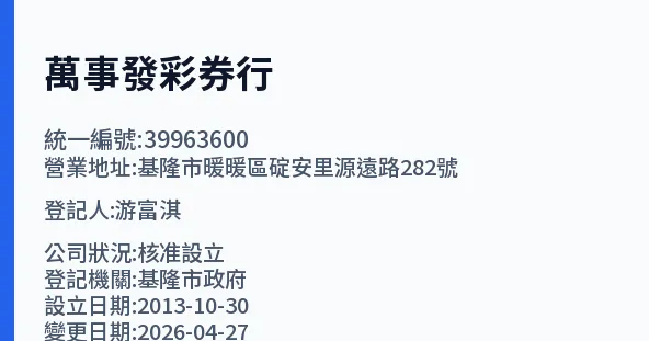 萬事發彩券行的照片-統編 39963600(基隆市) 公司登記資料與營業項目詳細圖表