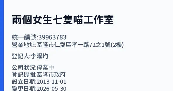 兩個女生七隻喵工作室的照片-統編 39963783(基隆市) 公司登記資料與營業項目詳細圖表