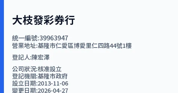 大枝發彩券行的照片-統編 39963947(基隆市) 公司登記資料與營業項目詳細圖表