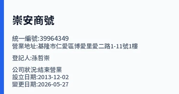 崇安商號的照片-統編 39964349(基隆市) 公司登記資料與營業項目詳細圖表